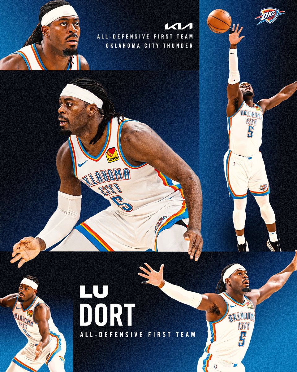 NBA Names 2024-25 All-Defensive Teams Featuring Lu Dort, Dyson Daniels ...