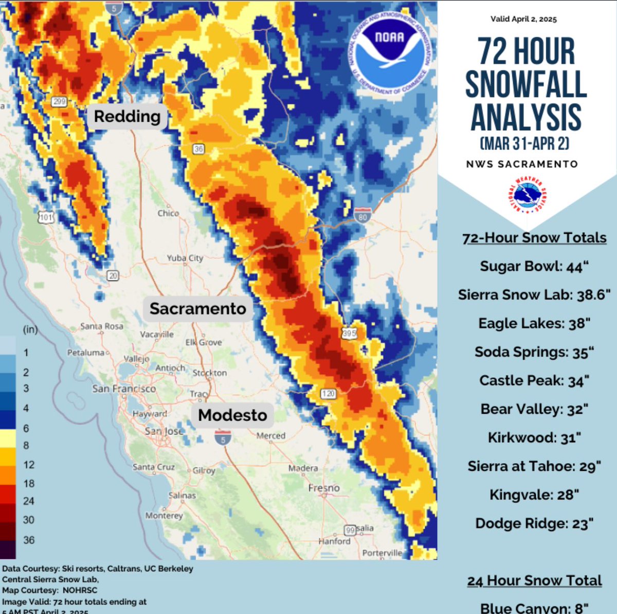 Northern California Faces Thunderstorms and Heavy Snow, Sierra Snowpack Reaches 97% of Average ...