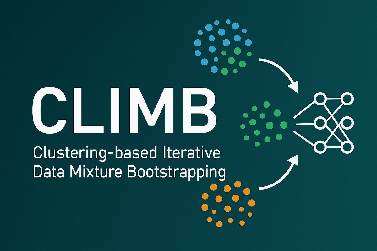 NVIDIA Introduces CLIMB Framework for Automated Refinement of Data Mixtures in GPT-Scale ...