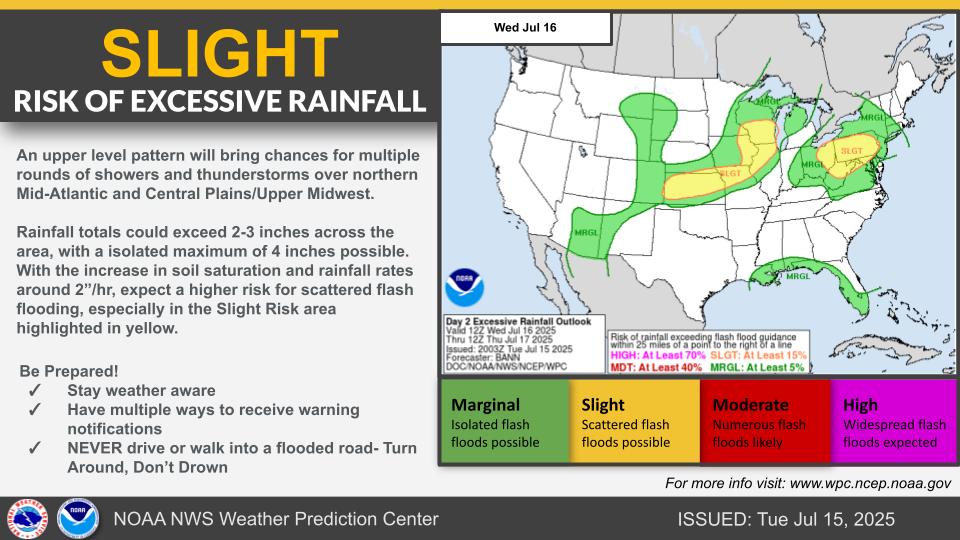 NWS Warns of Flash Floods as Storms Deluge Virginia and North Carolina ...