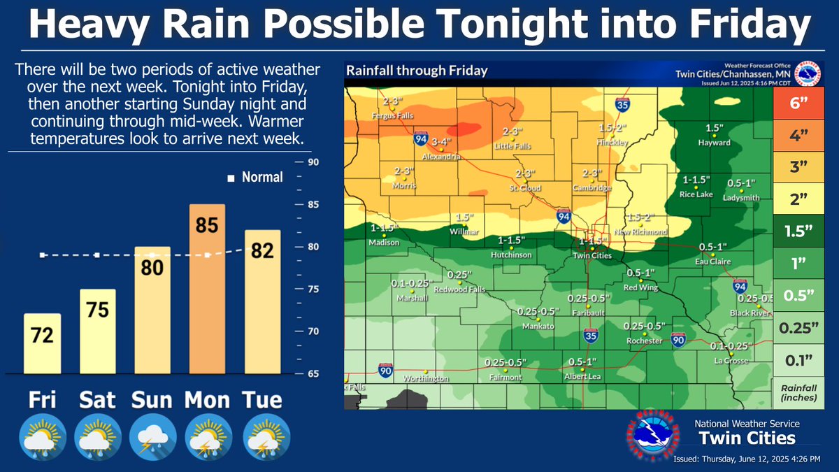 NWS Warns of Flood-Prone Downpours in Minnesota as Denver Eyes First 90 ...