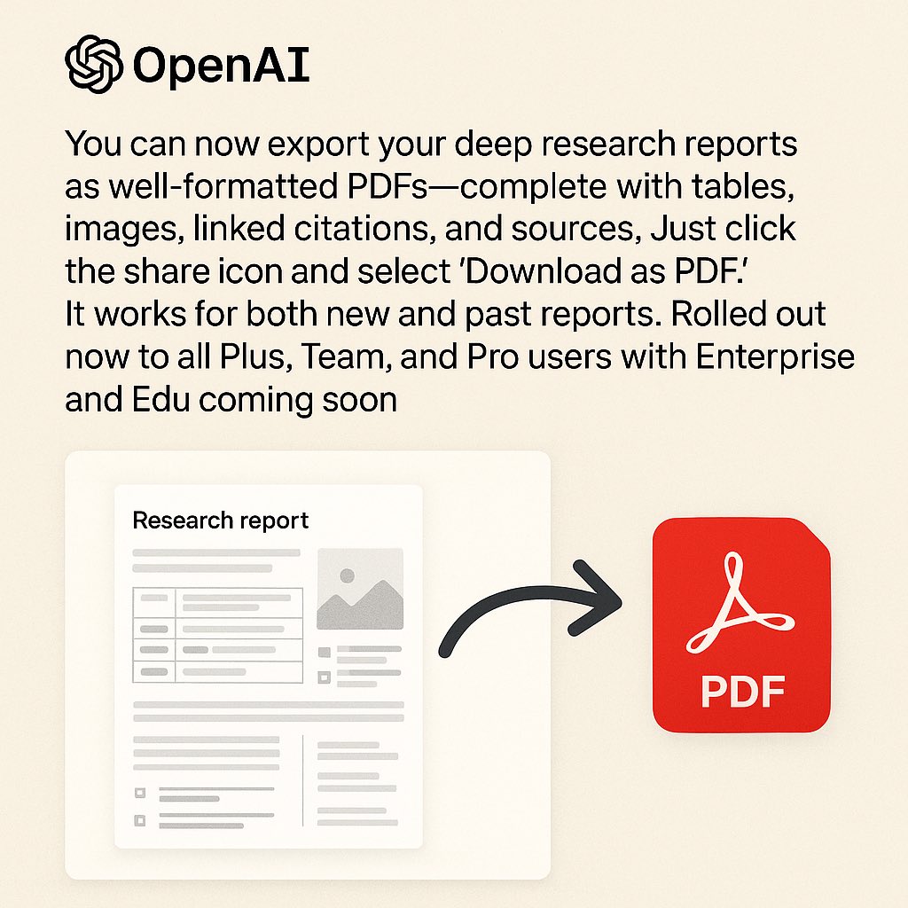 OpenAI Adds PDF Export to ChatGPT Deep Research, Integrates Microsoft ...