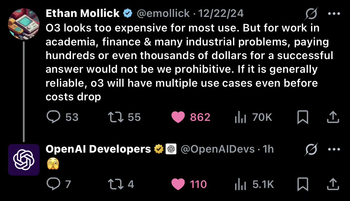 OpenAI Cuts o3 Model Price 80% to $2 from $10, Coding Features Included ...