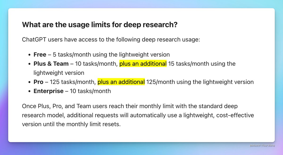 OpenAI Expands ChatGPT Deep Research to Free Users with o4-Mini-Powered ...