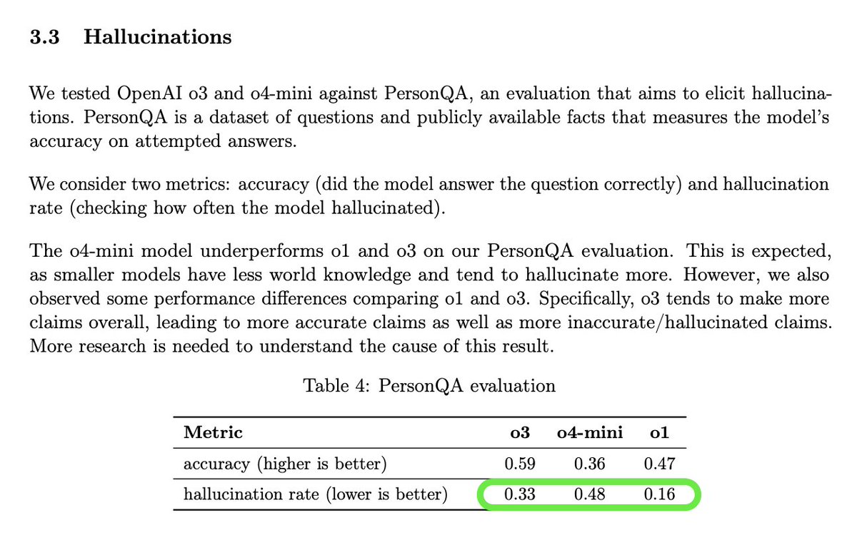 OpenAI o3 Scores 10% on FrontierMath, Hallucinates 33%; o4-mini ...