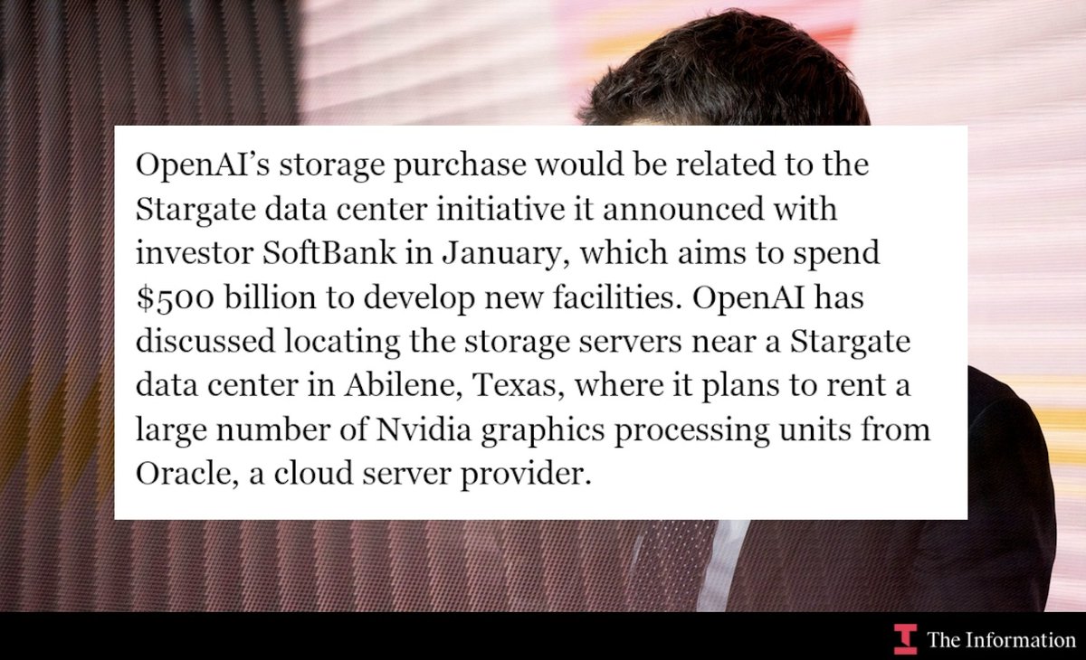 OpenAI Plans $100 Billion, 5 Exabyte Data Center for Project Stargate ...
