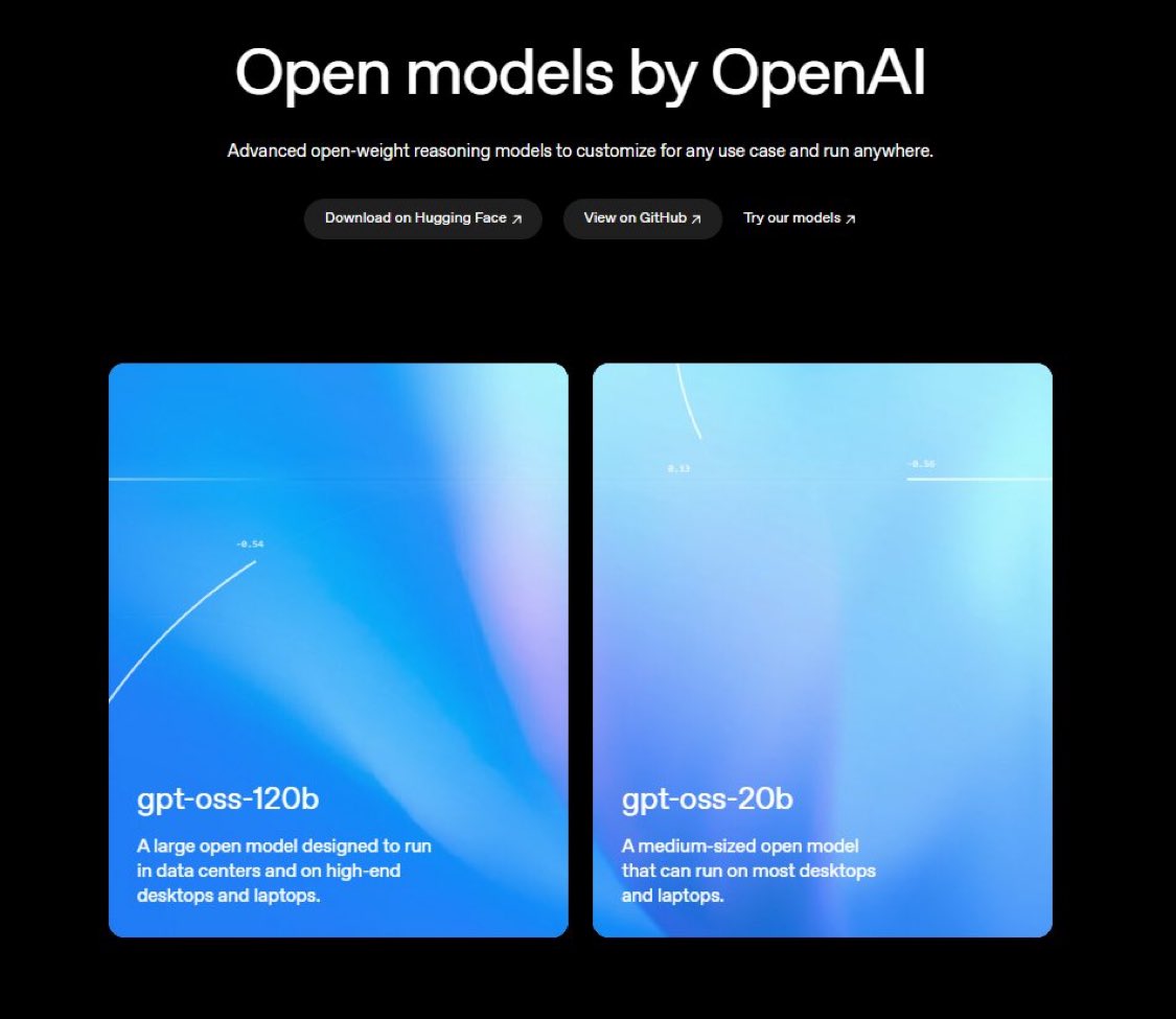 OpenAI Releases 120B-Parameter Open-Weight GPT as Anthropic Introduces ...