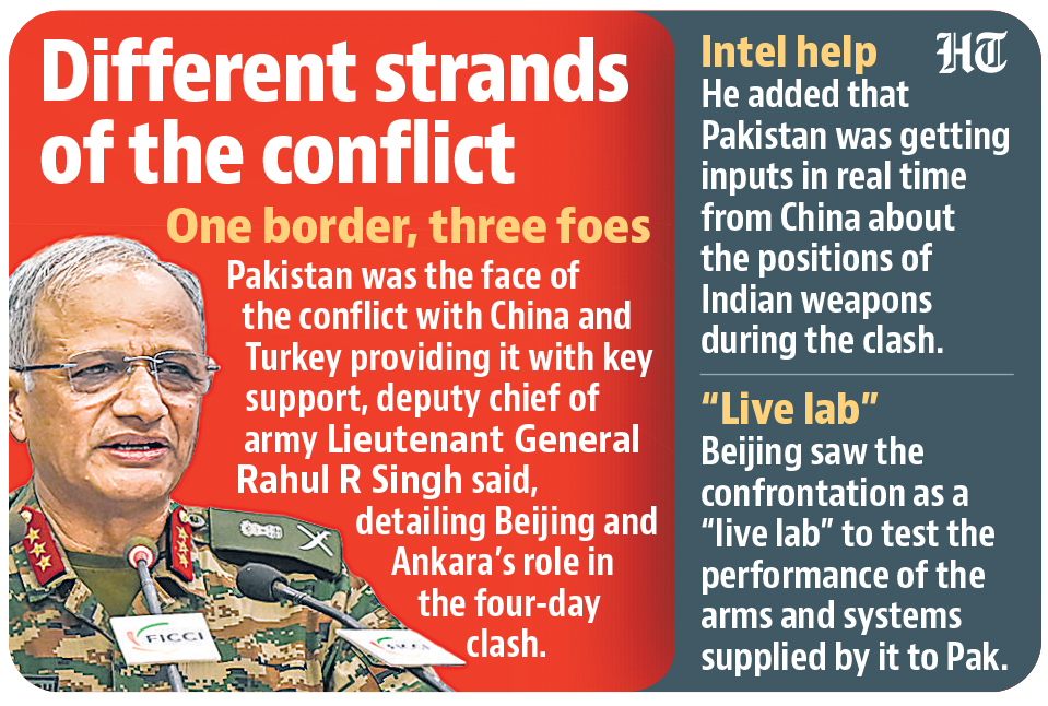 Operation Sindoor Redefines India’s Multi-Domain Counter-Terrorism ...