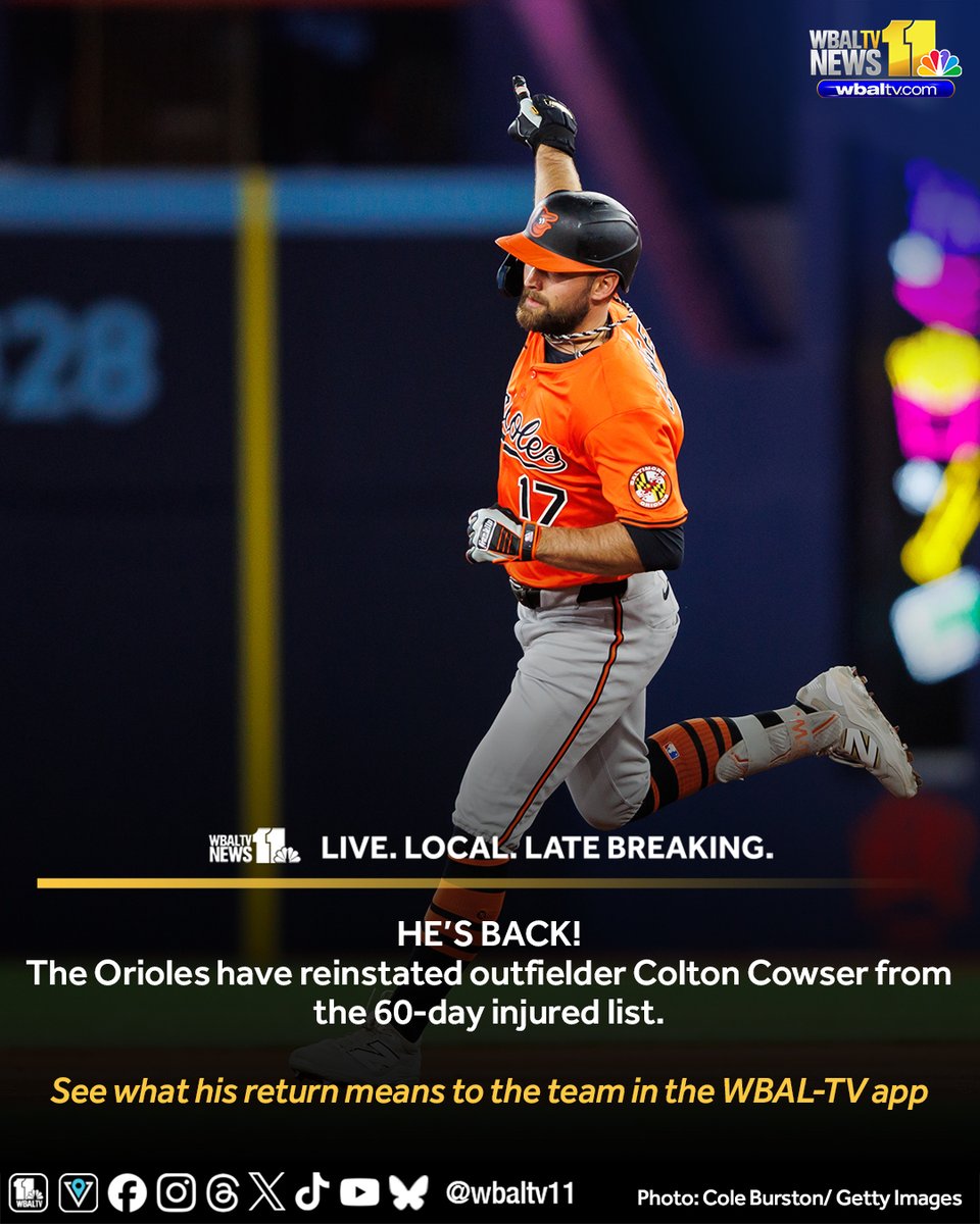 Orioles Reinstate Colton Cowser From 60-Day Injured List After ...