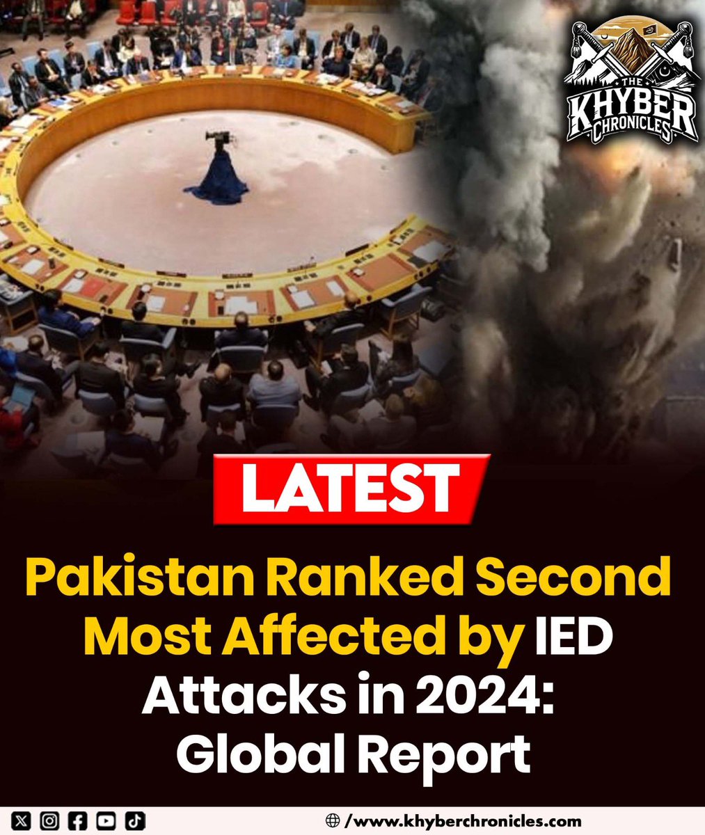 Pakistan Ranked Seventh for 790 Civilian Casualties, Second in IED ...