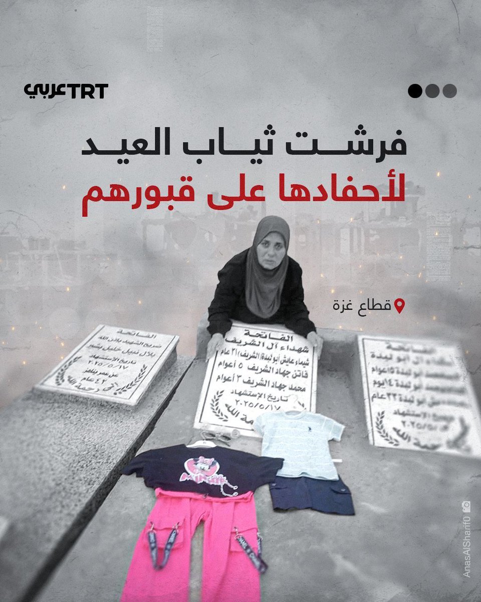 Palestinians Mark Fourth Eid al-Adha Amid Israeli Strikes, Blockade ...