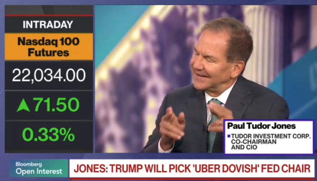 Paul Tudor Jones Sees Trump Naming 'Uber Dovish' Fed Chair, Touts ...