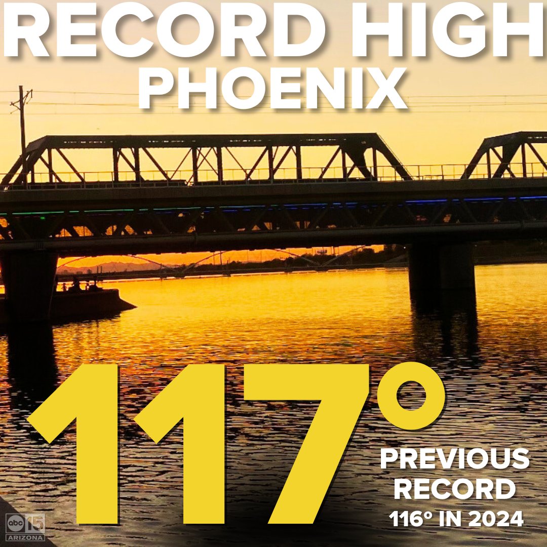 Phoenix Hits Record High of 118°F, Records Warm Low of 95°F Amid Energy ...