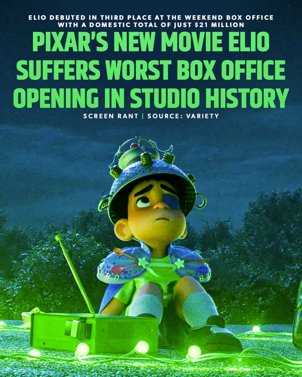 Pixar’s ‘Elio’ Opens to $21 Million Domestic, $35 Million Global on ...