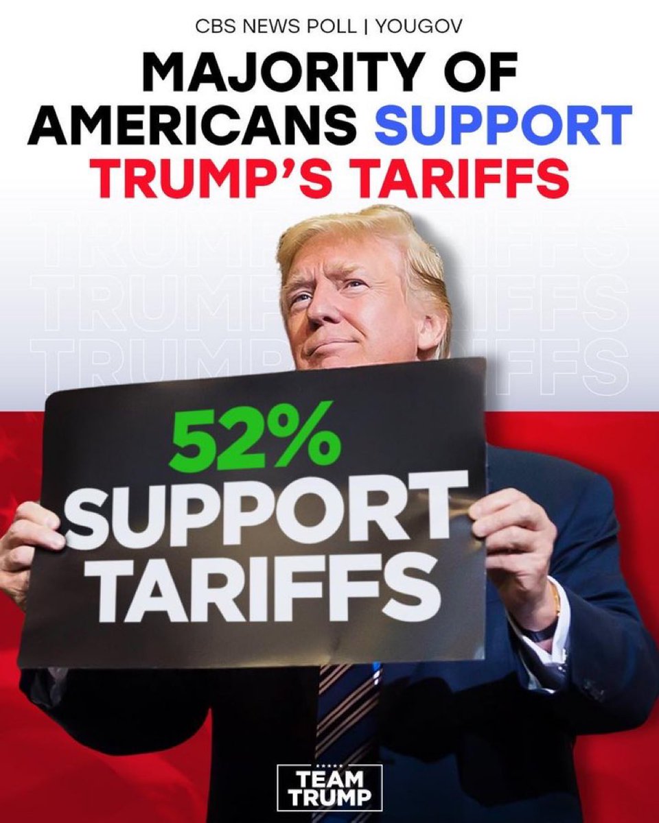 Polls Show 55% Support for Trump's Tariffs on All Imports Amid Economic ...