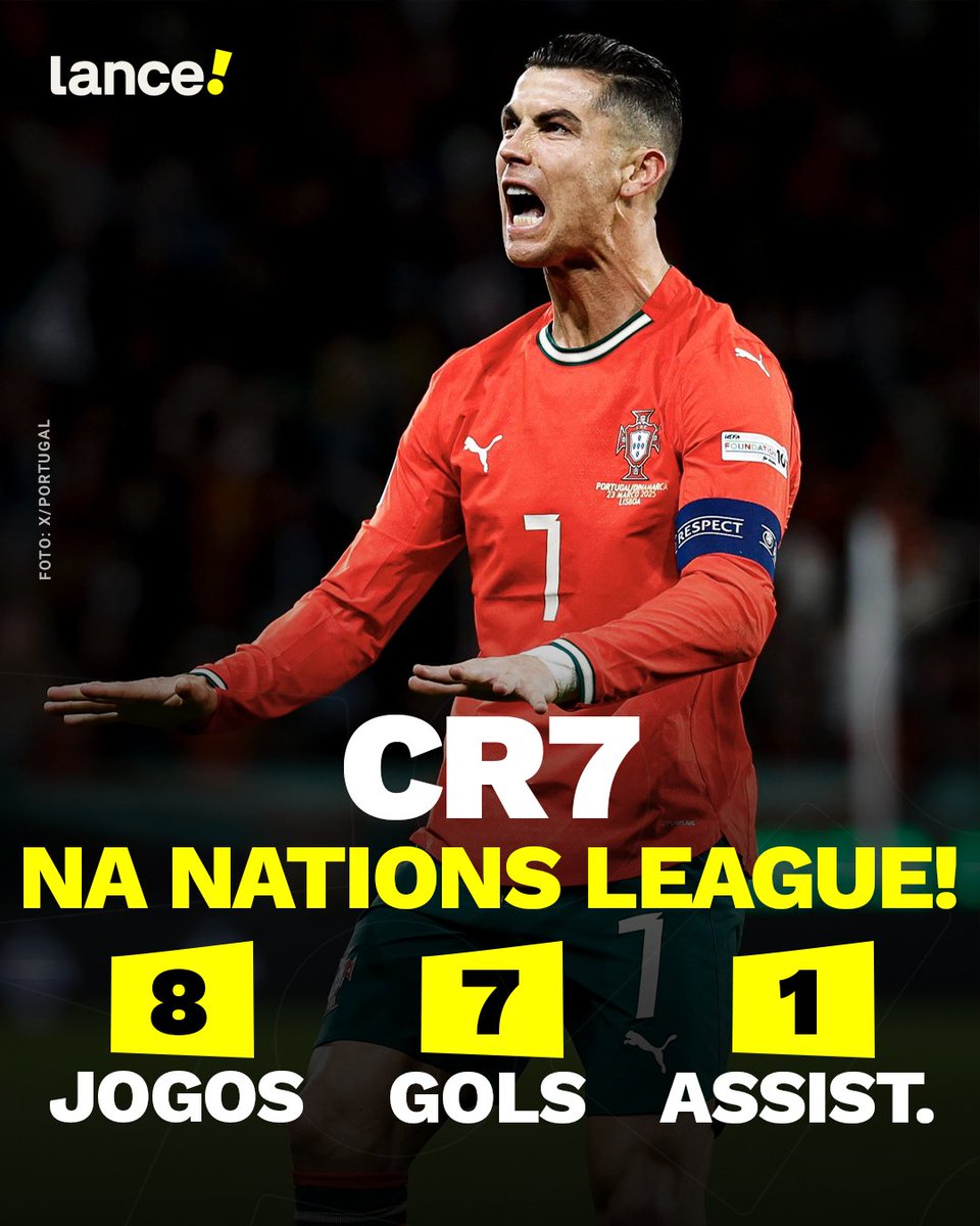 Portugal Faces Spain in 2024/25 Nations League Final as Cristiano ...