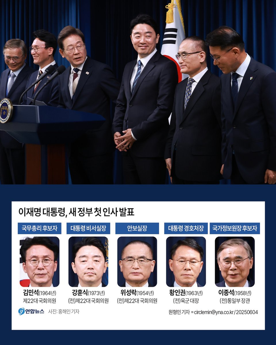President Lee Jae-myung Appoints Kim Min-seok as Prime Minister, Lee ...