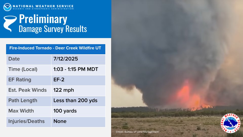 Rare EF2 Fire Tornado with 122 MPH Winds Hits Deer Creek Fire in San ...