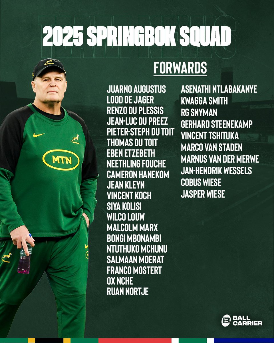 Rassie Erasmus Names 54-Man Springbok Squad for 2025, Including 9 ...