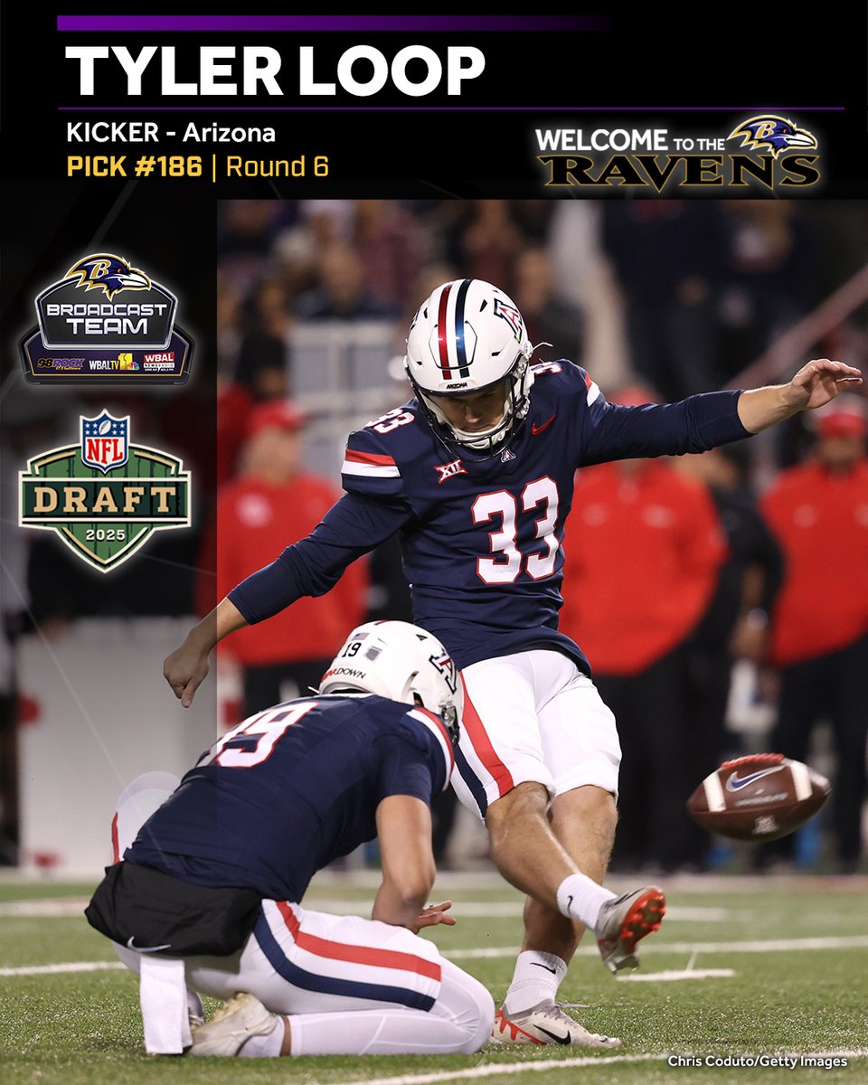 Ravens Draft Arizona Kicker Tyler Loop at No. 186 Amid Justin Tucker ...