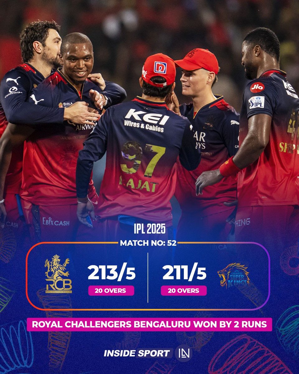 RCB Tops IPL 2025 Table After Yash Dayal's Heroics in Final Over Against CSK | DeepNewz India