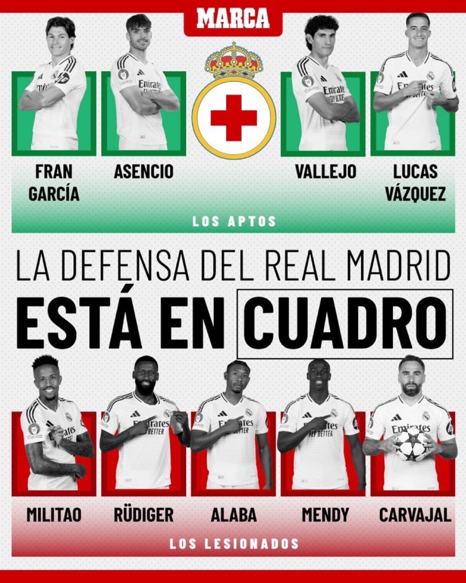 Real Madrid Hit by Six Defender Injuries, Three Operations in Two Days ...