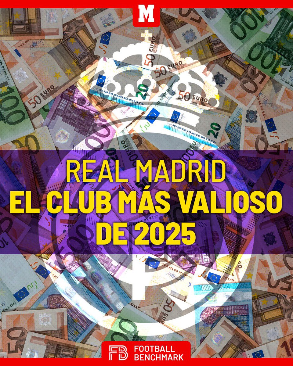 Real Madrid Tops Football Benchmark 2025 as Most Valuable Club at €6 ...