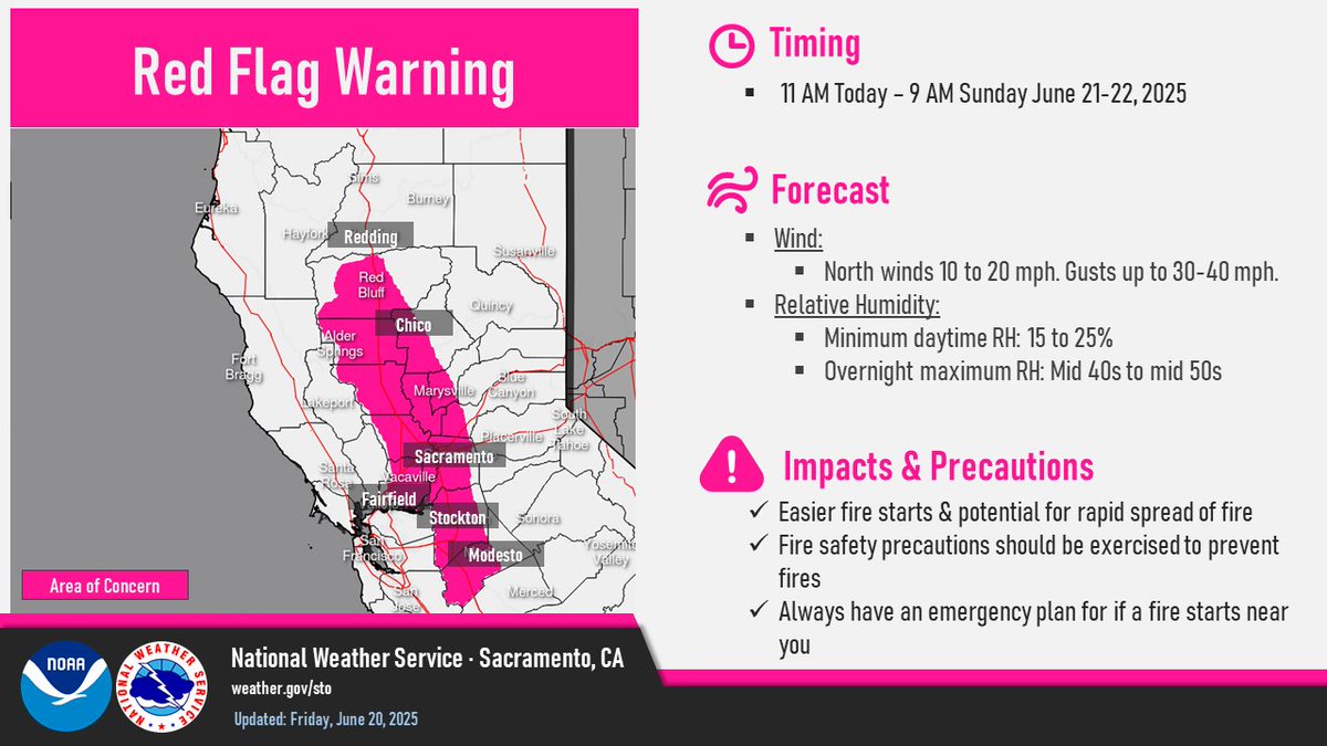Red Flag Warnings Across California, Utah, Colorado With Wind Gusts Up ...
