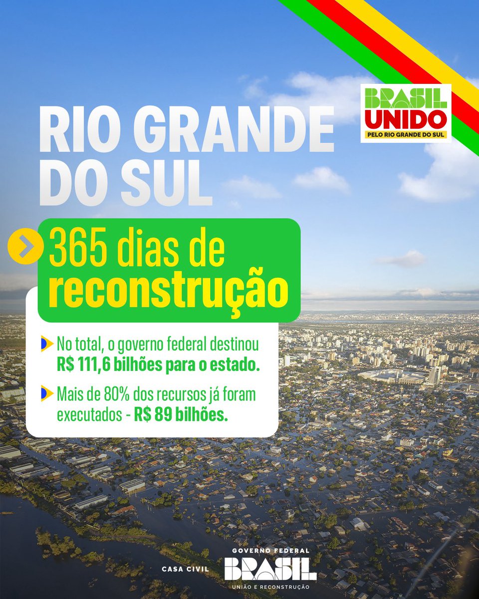 Rio Grande do Sul Floods One Year Later: 184 Dead, 25 Missing, 380+ in ...