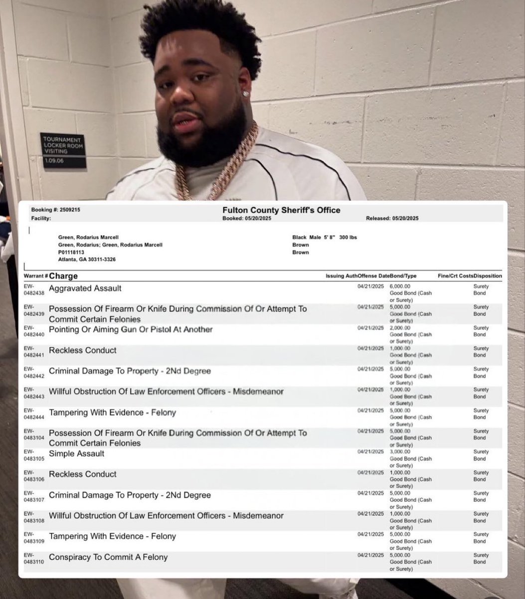 Rod Wave Arrested on 14 Charges Including Aggravated Assault in Fulton ...