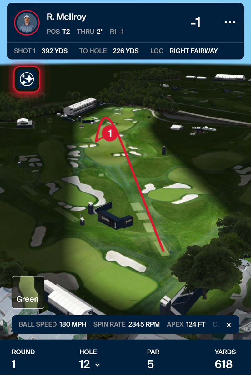 Rory McIlroy Hits 392-Yard Drive on 12th Hole at 2025 US Open, Setting ...