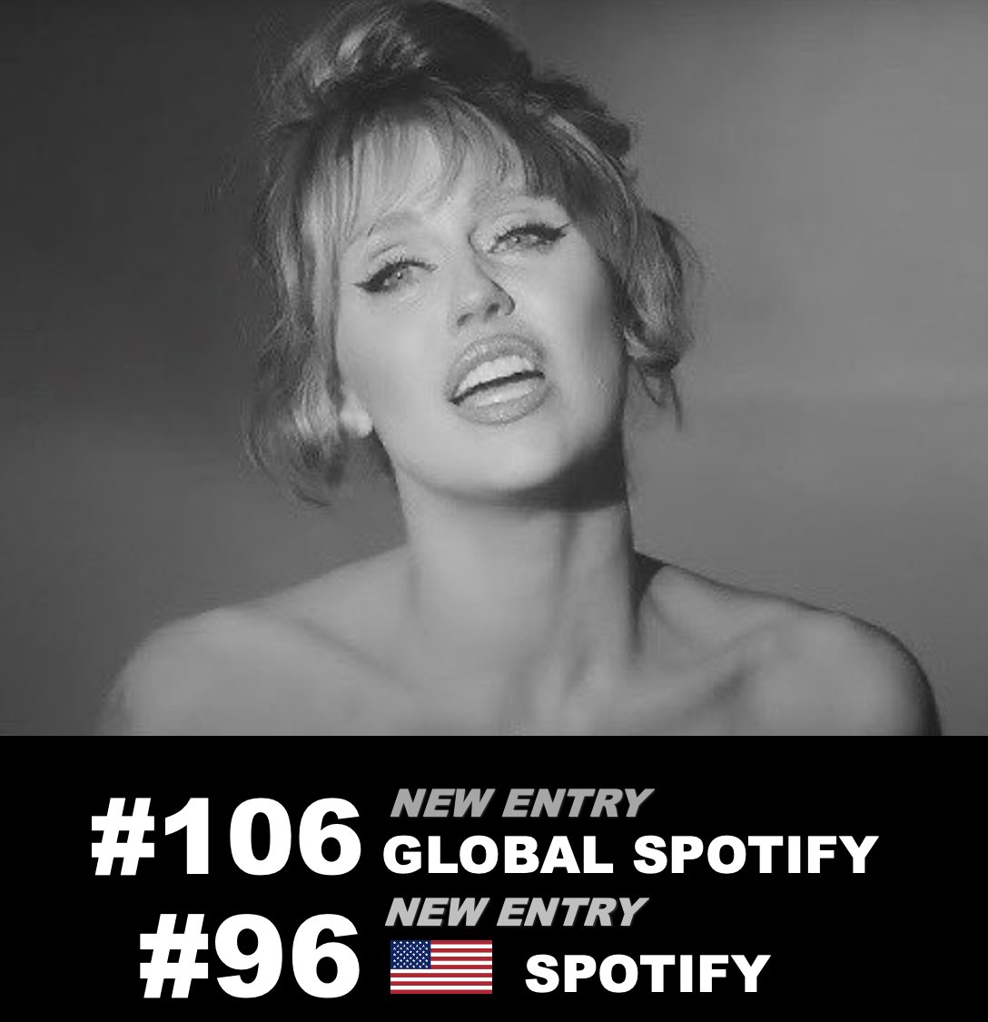 ROSÉ, Miley Cyrus, The Weeknd, Lady Gaga & Bruno Mars Achieve Major ...