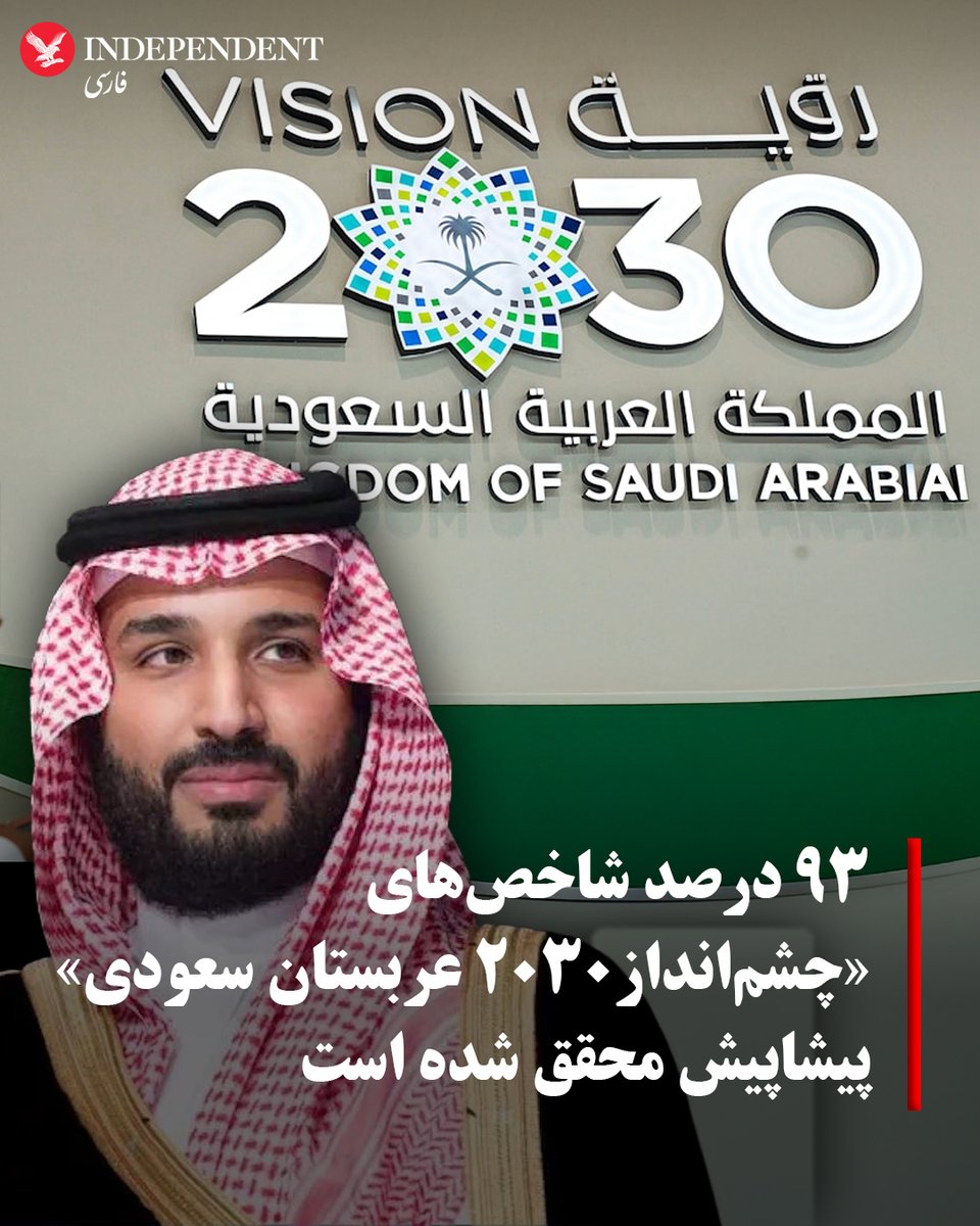 Saudi Arabia’s Vision 2030 Sees 85% Initiatives Completed, Record 515 ...