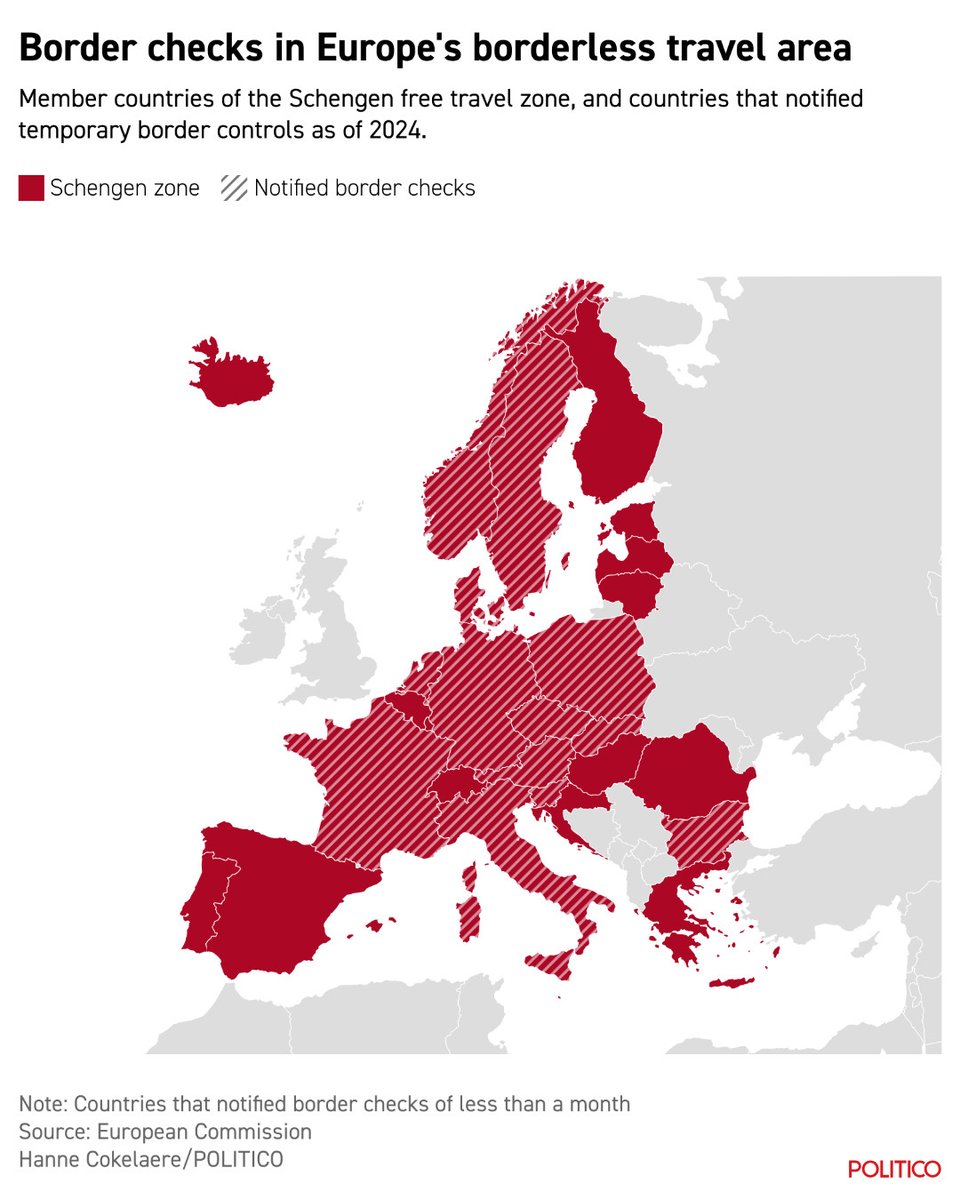 Schengen Agreement Turns 40 Amid Rising Temporary Border Controls ...