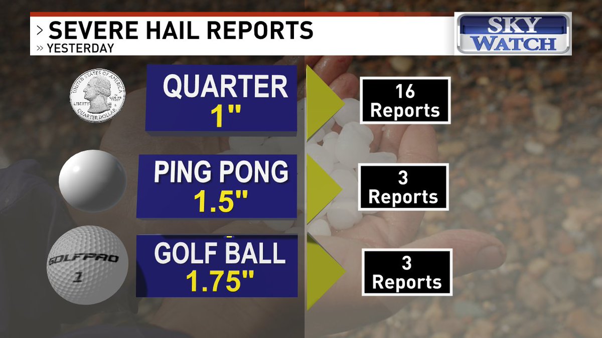 Severe Storms Bring Ping Pong Ball-Sized Hail, 60-Mph Winds to ...