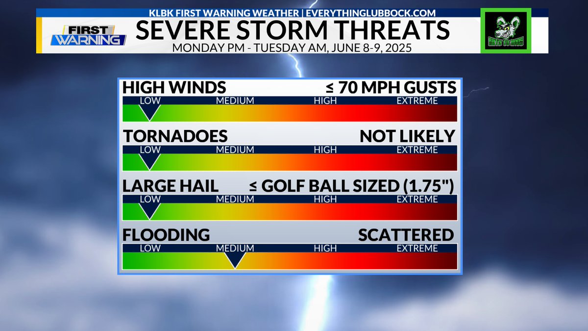 Severe Storms With Up to 70 MPH Winds, Large Hail, and Flash Flooding ...