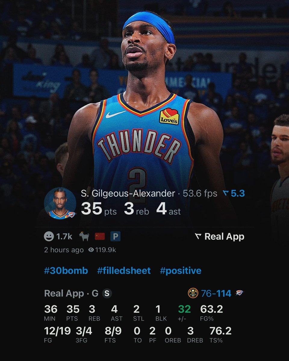 Shai Gilgeous-Alexander Scores 35 Points With 63% Shooting, 4 Assists in Game 7 | DeepNewz NBA