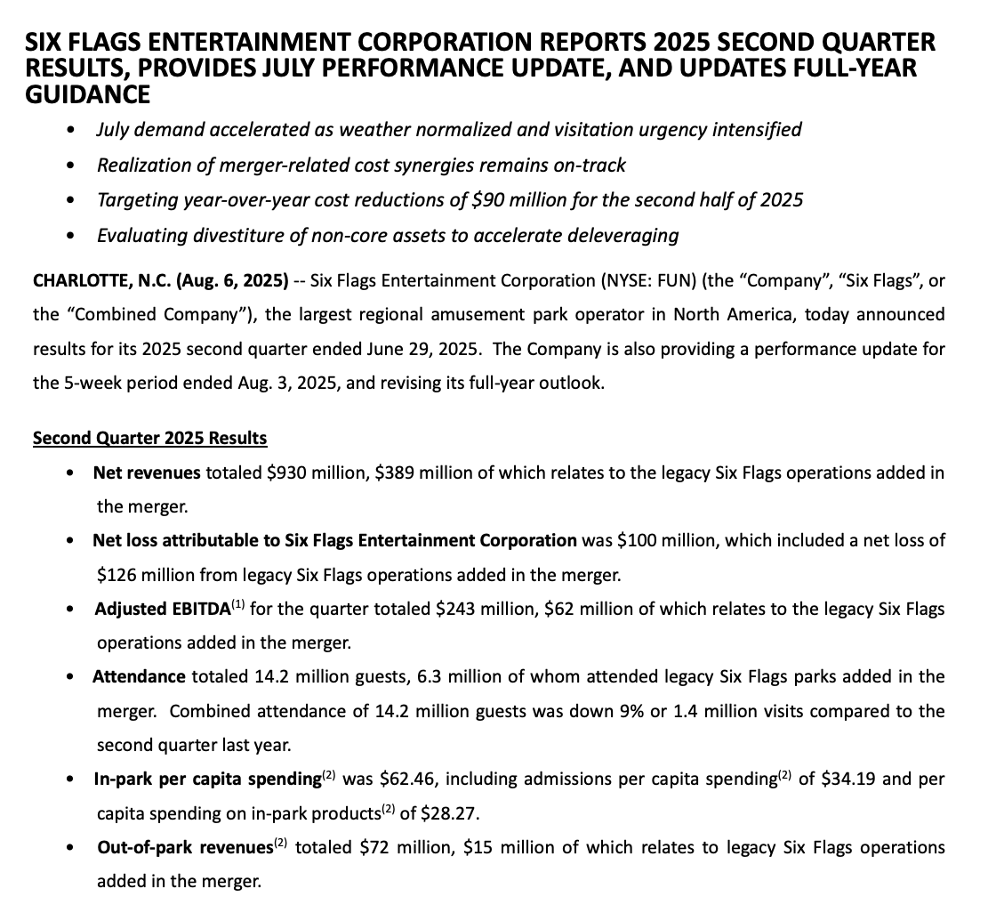 Six Flags CEO to Exit as Theme-Park Operators Post Weak Quarter ...