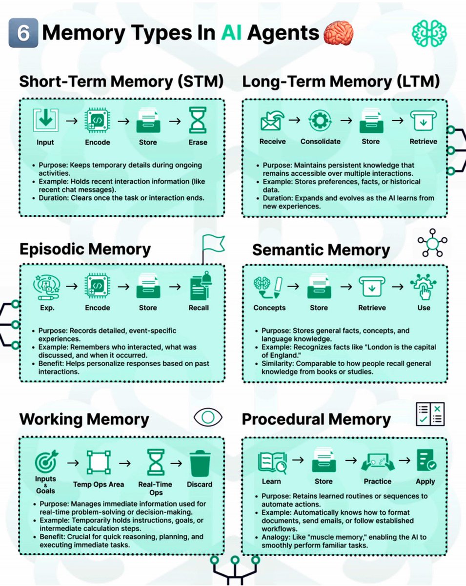 SoftBank, Intel and Saimemory Develop AI Memory Chips Using University ...