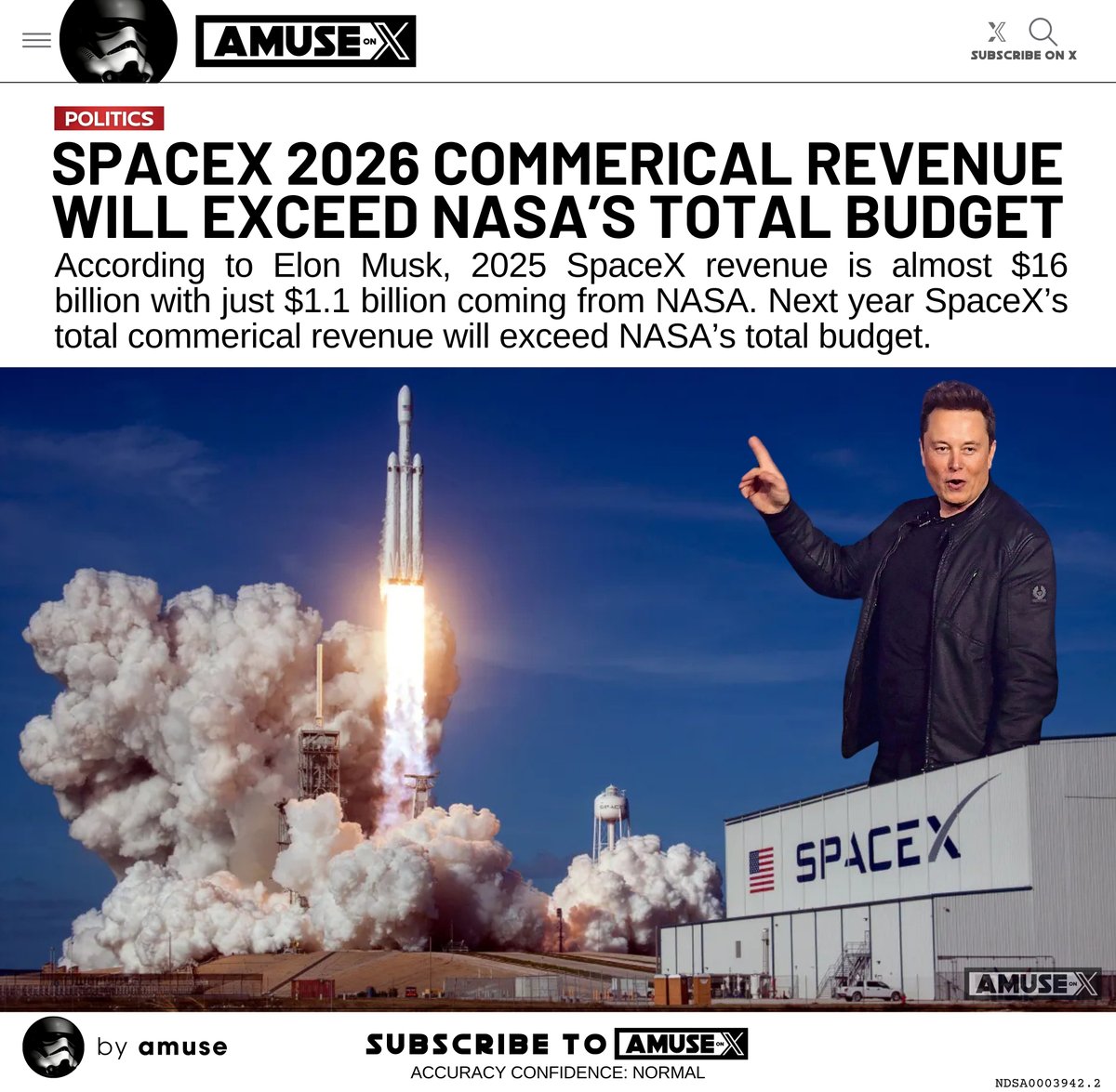 SpaceX 2025 Revenue to Hit $15.5B, Surpassing NASA Budget; $1.1B from ...