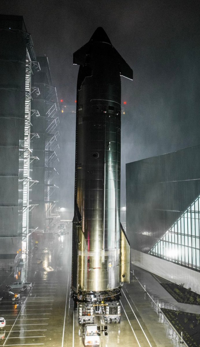 SpaceX Conducts Six-Engine Static Fire Tests on Starship 35; Flight 9 ...