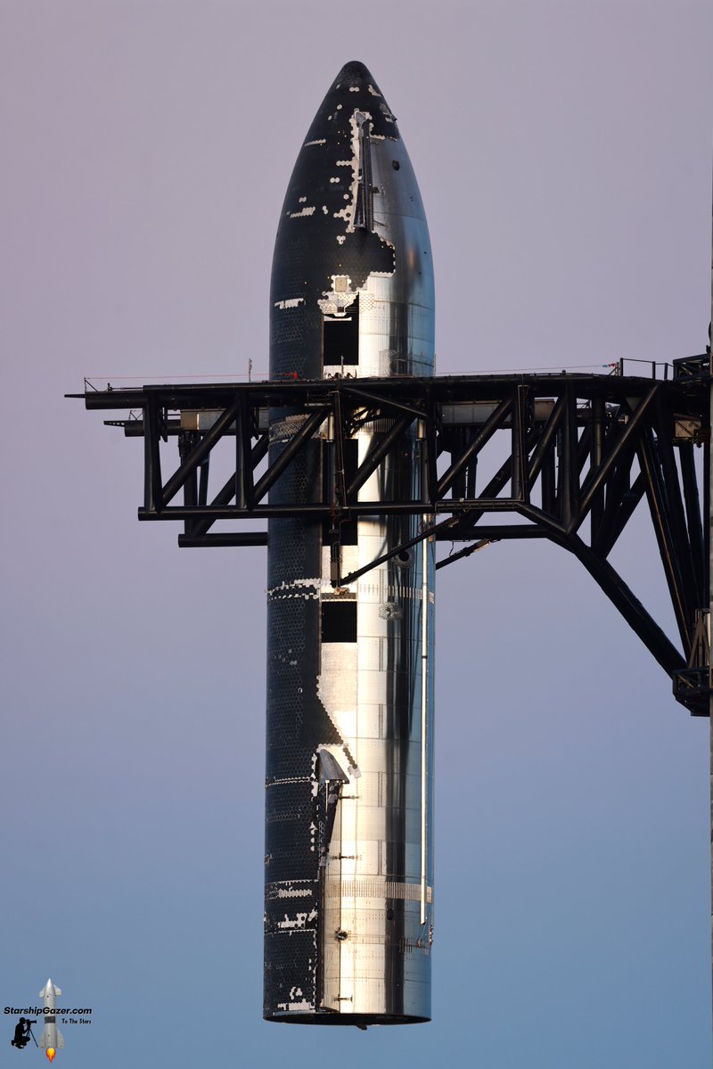 SpaceX Conducts Six-Engine Static Fire Tests on Starship 37 Using ...