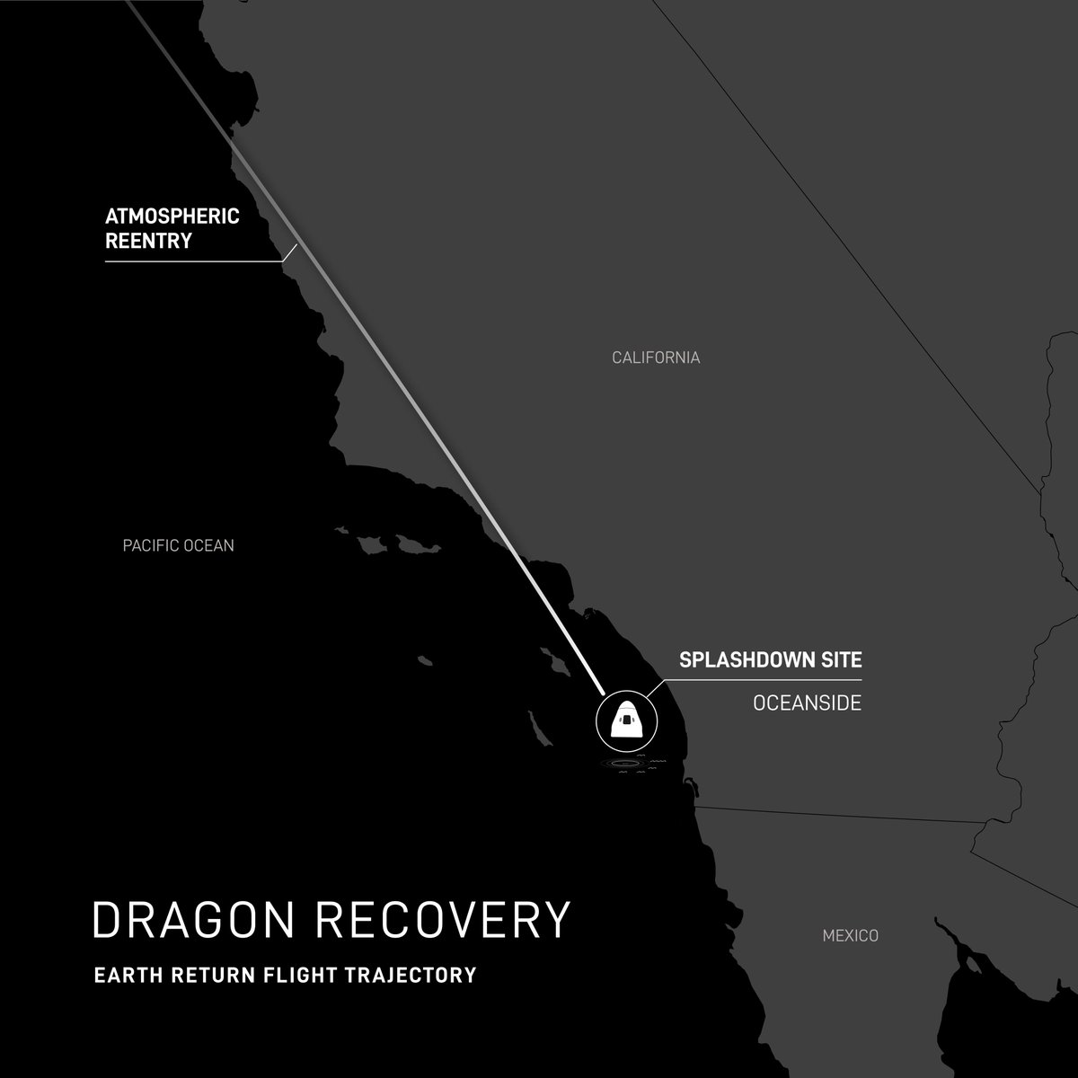 SpaceX Dragon Ends CRS-32, Splashes Down off California Two Days After ...