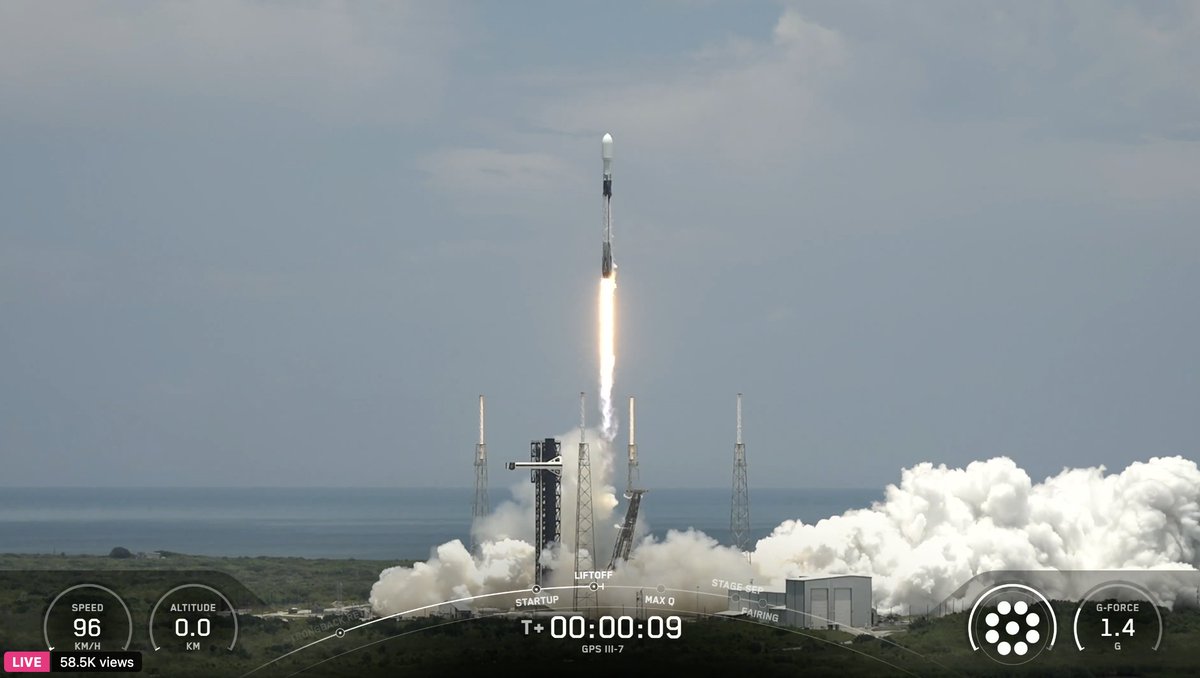 SpaceX Launches GPS III-7 (SV-08) for U.S. Space Force After Three-Month Turnaround, Booster ...