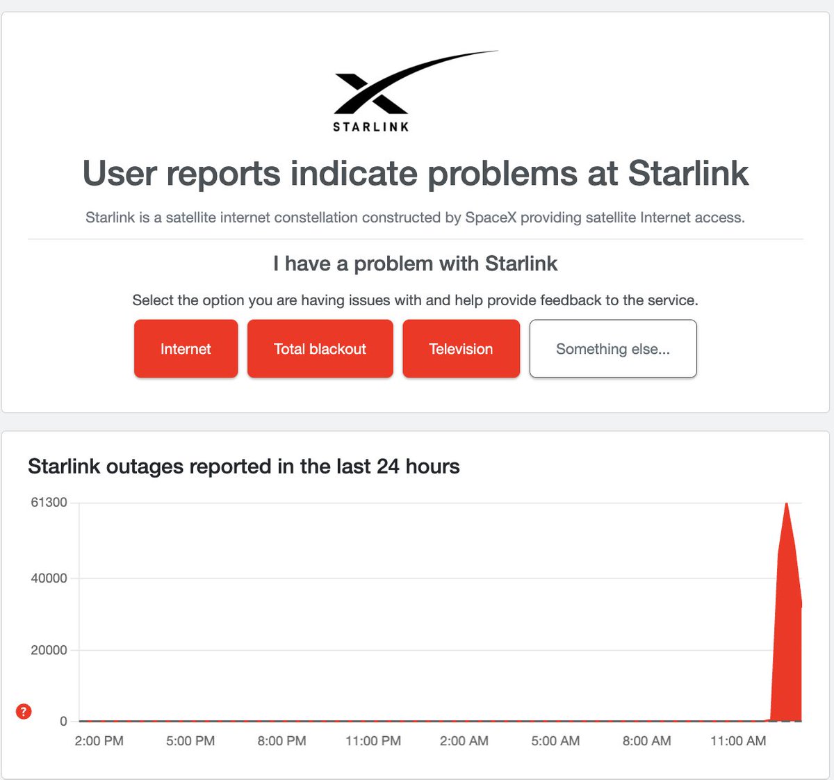 SpaceX's Starlink Suffers Global Outage; Musk Promises Rapid Restoration | DeepNewz Tech