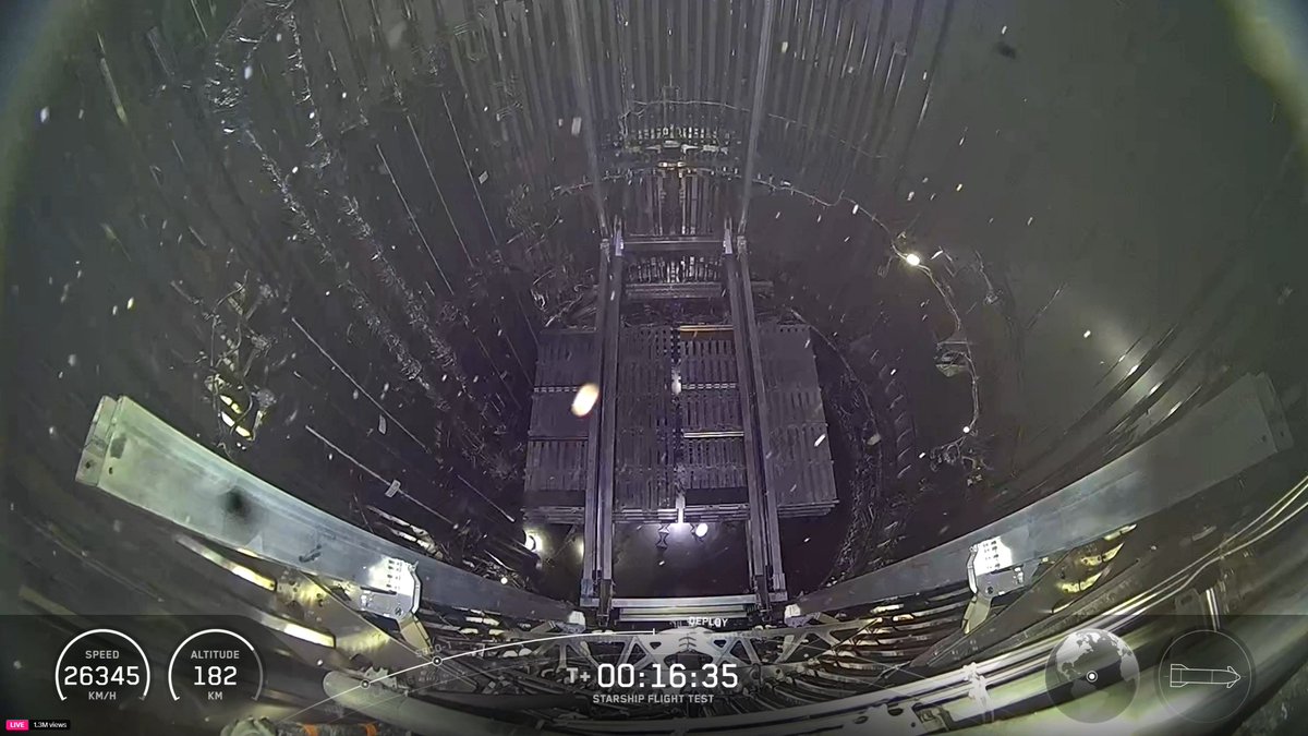 SpaceX Starship Payload Door Failure Delays Starlink Terminal Simulator ...
