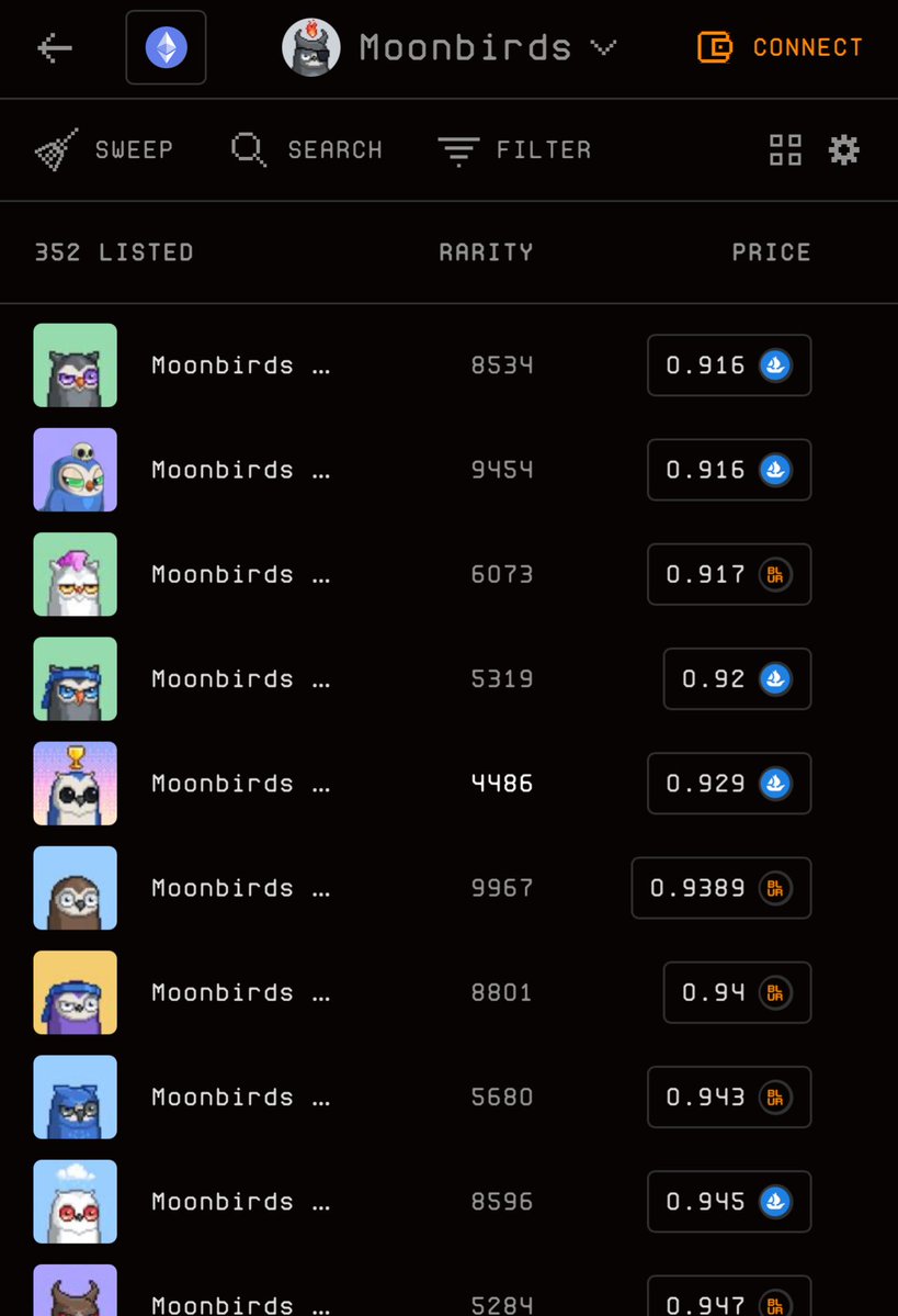 Spencer’s Acquisition Spurs Moonbirds NFT Floor Price Near 1 ETH with ...