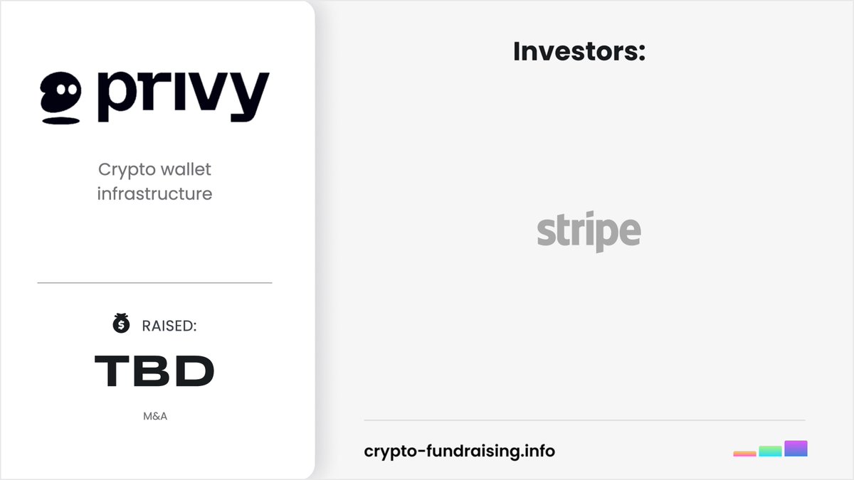 Stripe to Acquire Crypto Wallet Firm Privy, Building on $1.1 B Bridge Deal | DeepNewz Fintech