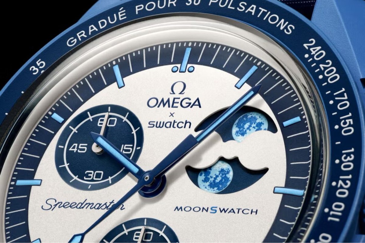 Swatch Pulls Ad, Apologizes Over ‘Slanted Eye’ Image After China Outcry | DeepNewz China