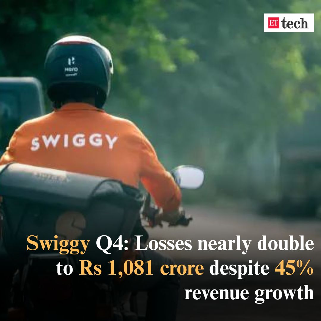 Swiggy Posts Rs 1,081 Crore Q4 Loss on Peaked Instamart Investment ...